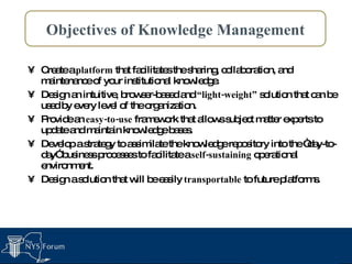 4 fyi knowledge-managementpresentation | PPT