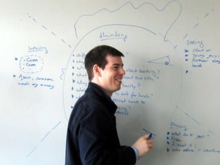 Dave Gray: Gamestorming: Design Practices for Co-creation and ...