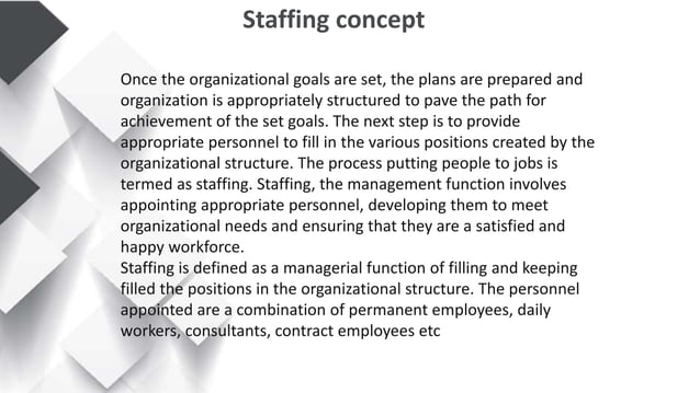 Concept-and-the-nature-of-staffing-v2.pptx | Human Resources | Business