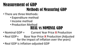 4-GDP.pdf
