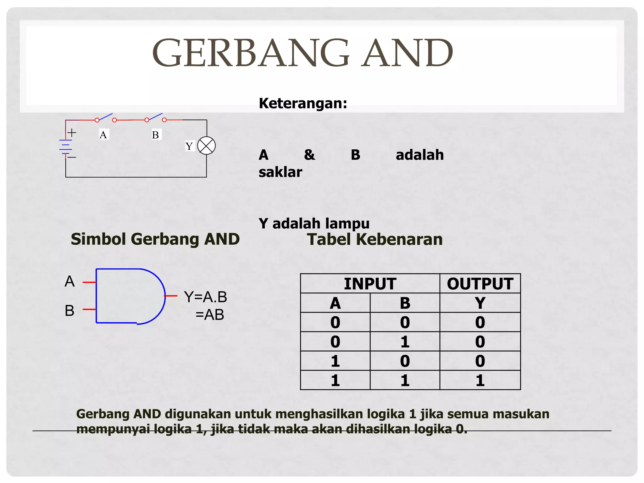 4-gebang-logika.ppt