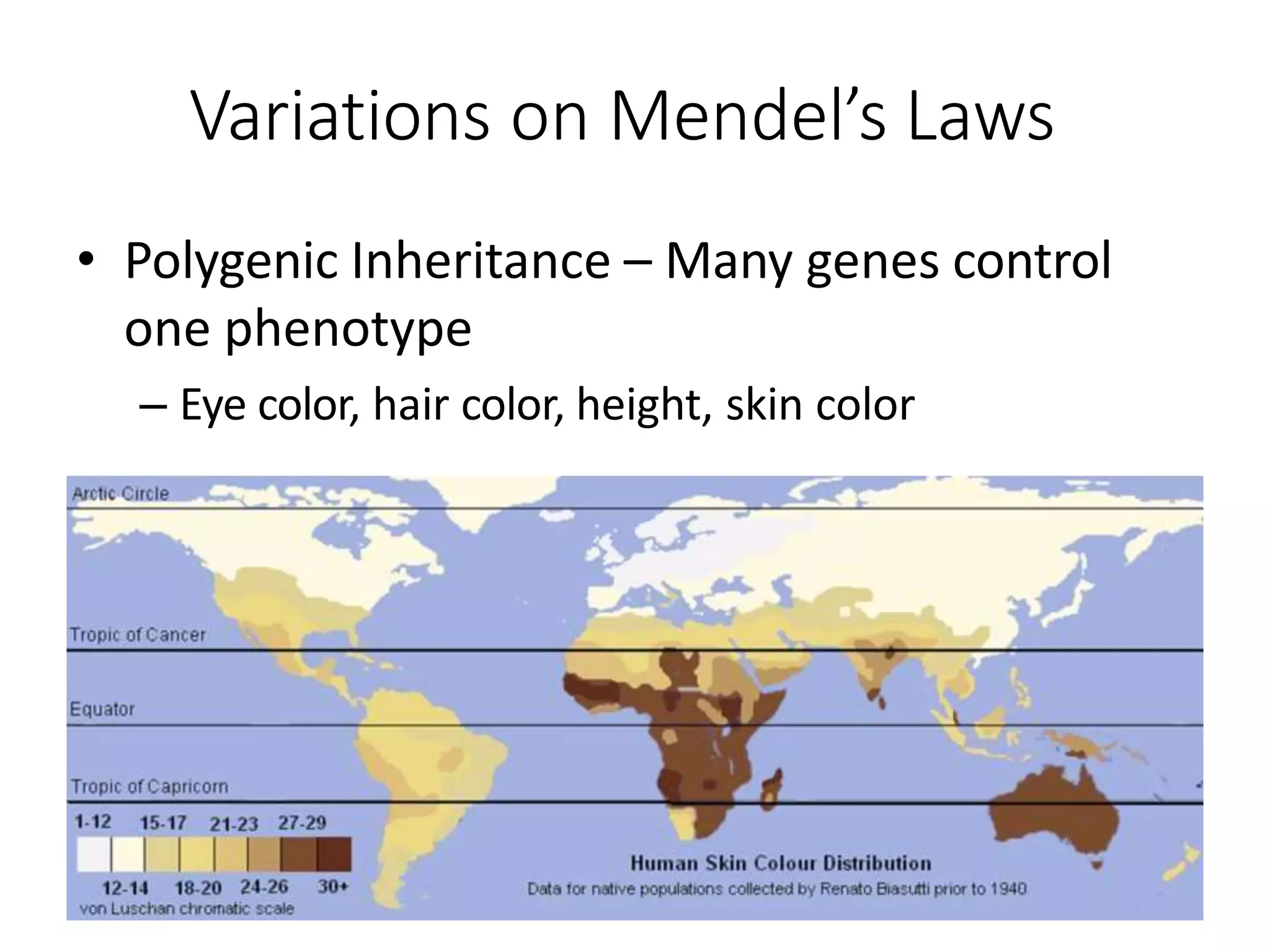 4- Genetics and Congenital Disorders.pptx