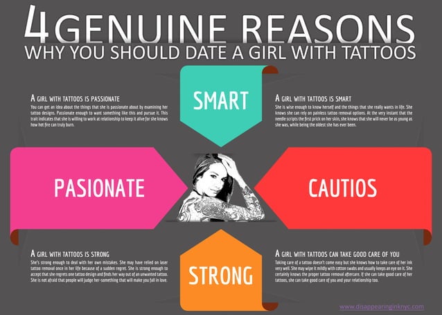 4 Genuine Reasons Why You Should Date a Girl With Tattoos | PDF