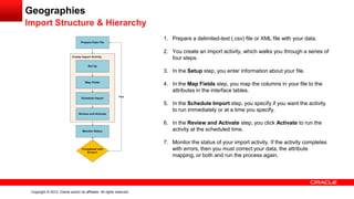 4 geographies | PDF
