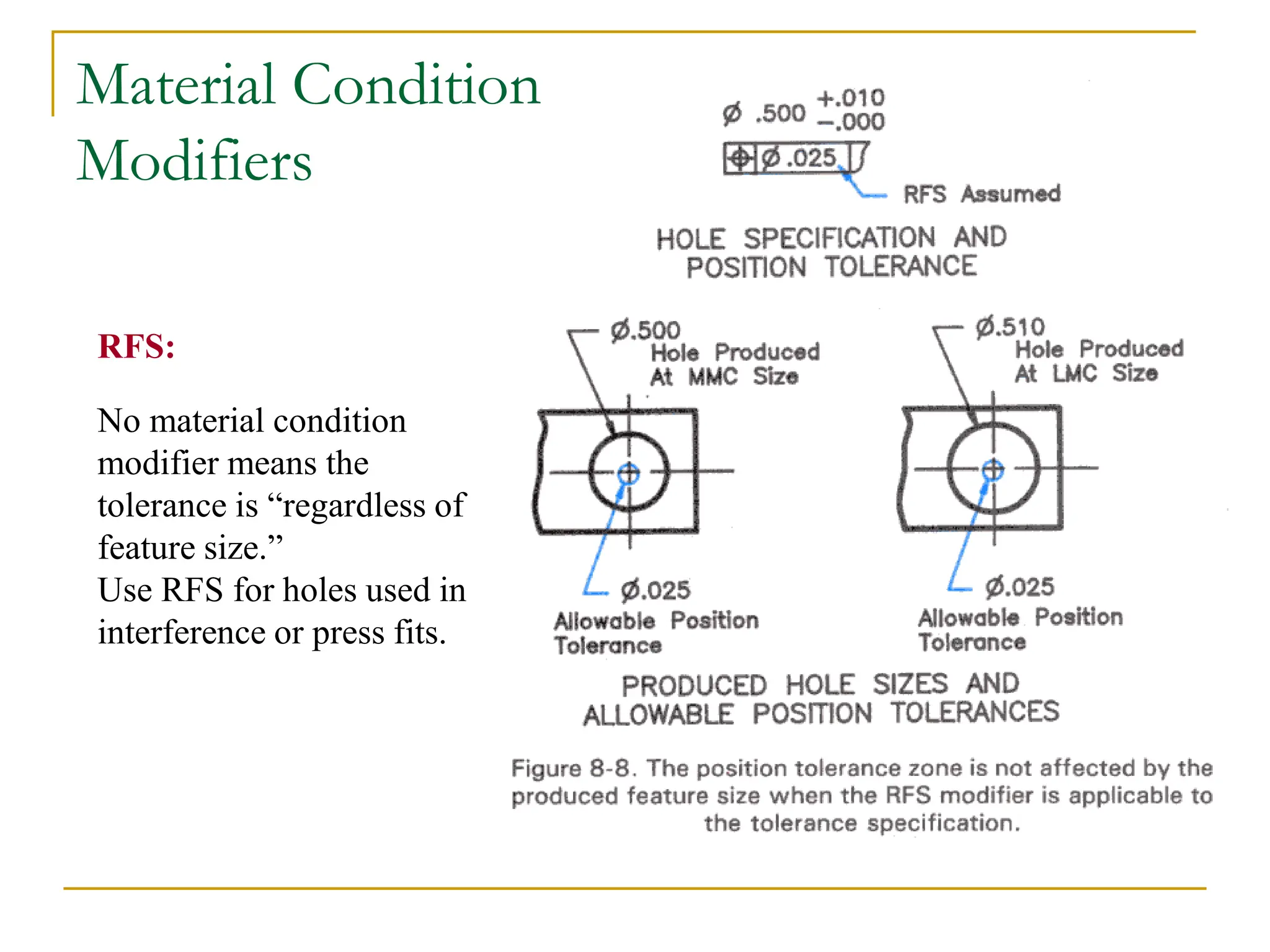 4-geometric_tolerances_and_dimensioning.pdf