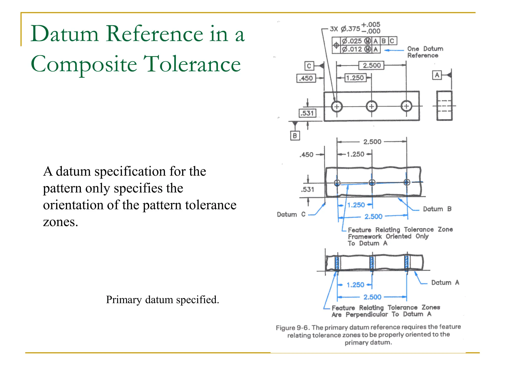 4-geometric_tolerances_and_dimensioning.pdf