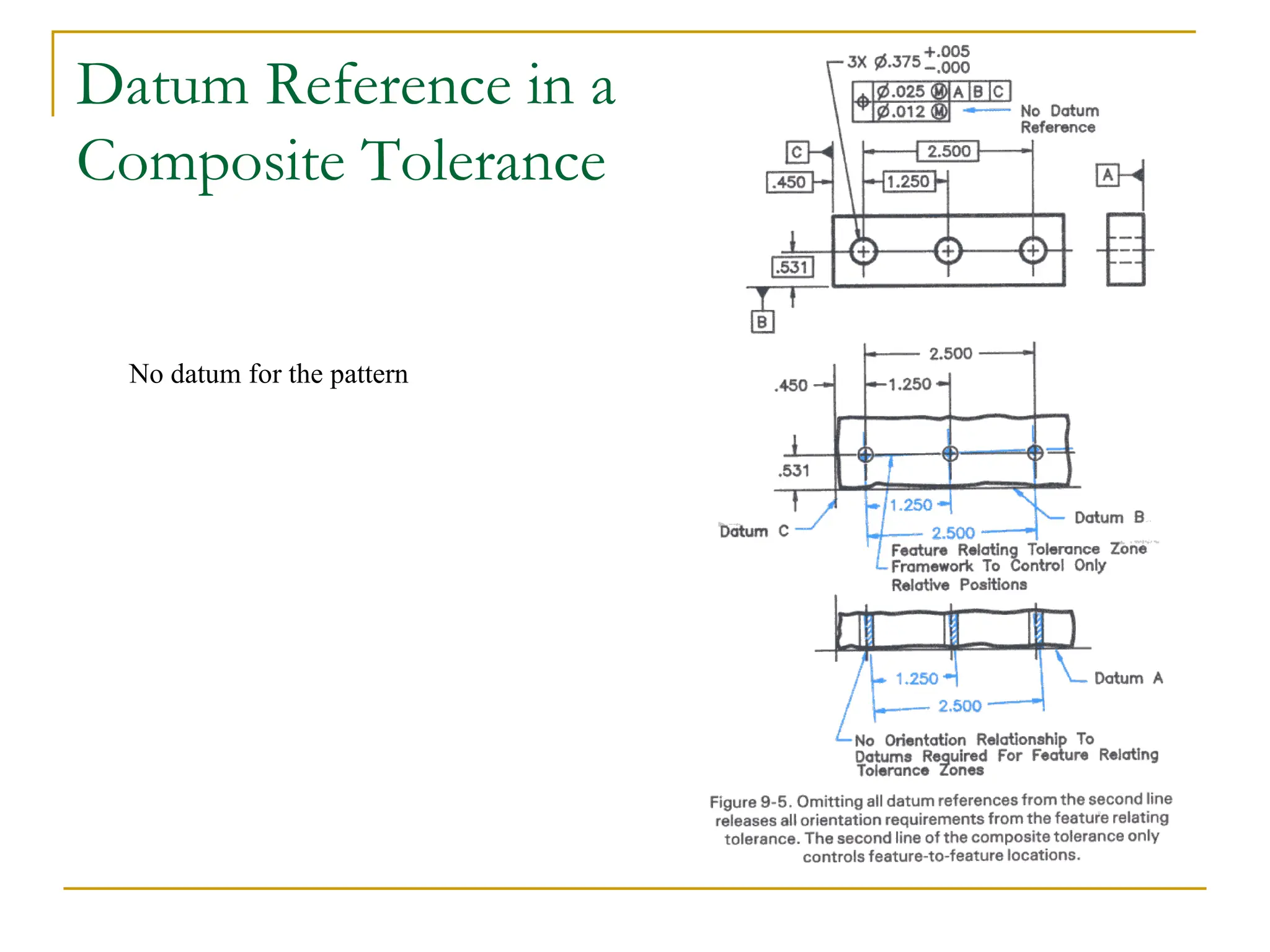 4-geometric_tolerances_and_dimensioning.pdf