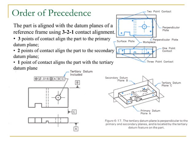 4-geometric_tolerances_and_dimensioning.pdf