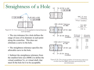 4-geometric_tolerances_and_dimensioning.pdf