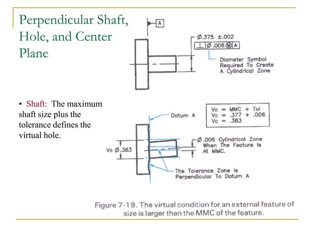 4-geometric_tolerances_and_dimensioning.pdf