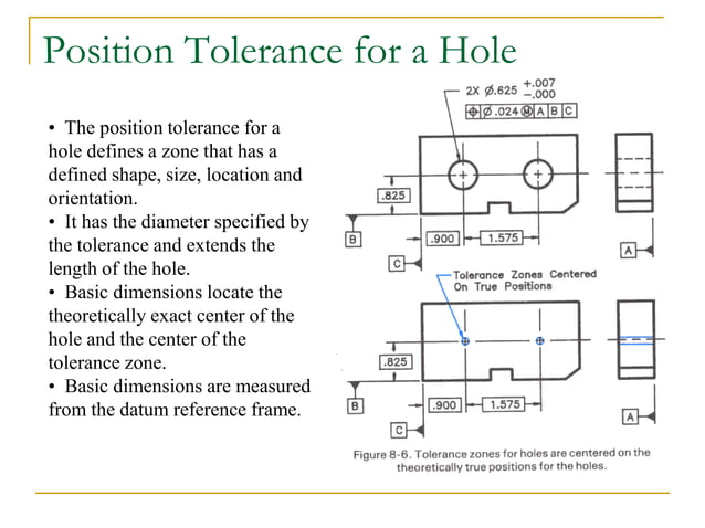 4-geometric_tolerances_and_dimensioning.pdf