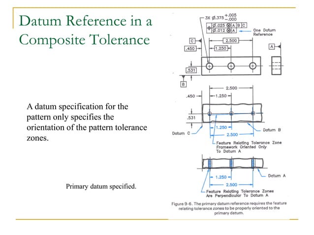 4-geometric_tolerances_and_dimensioning.pdf