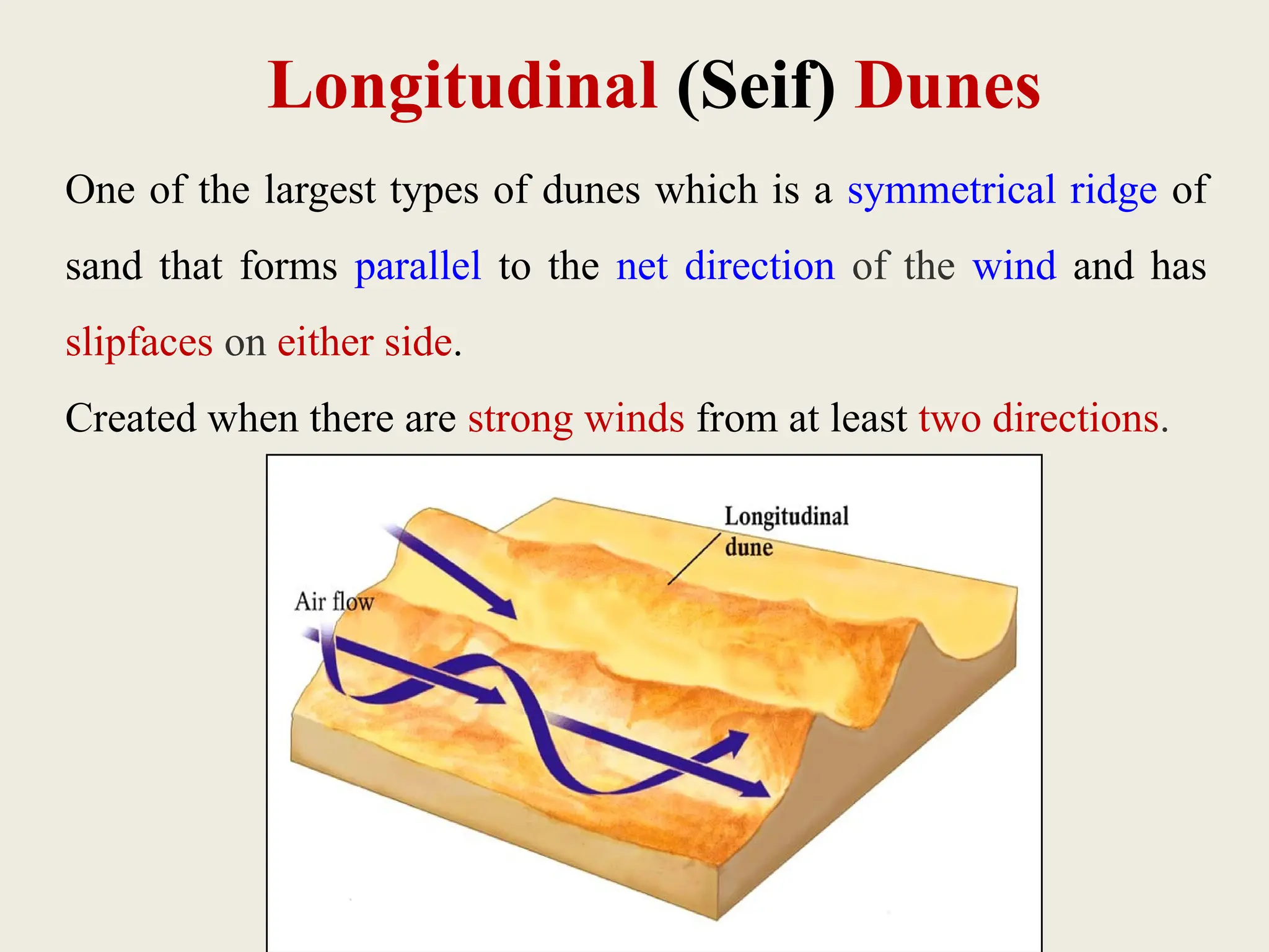 4 - Geomorphic Processes-part 2 depos NEW.pptx