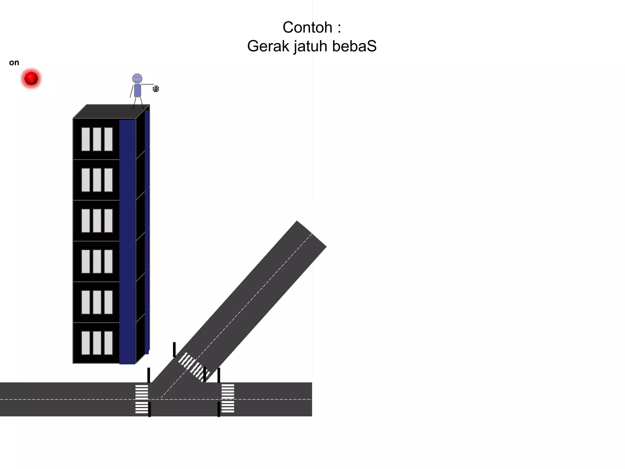 gerak vertikal | PPT