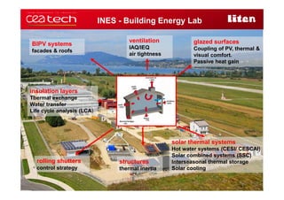 4 gerritsen-cea ines-ok | PPT