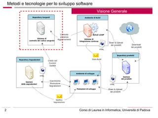 GIT commands version control system and collaboration | PDF