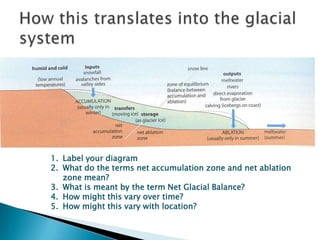 4.glacial systems | PPT