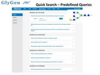 GlyGen Warren Workshop in Boston | PPT