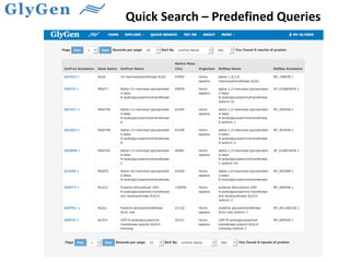 GlyGen Warren Workshop in Boston | PPT