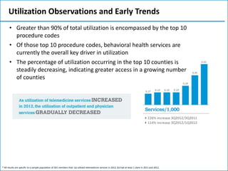 4.gpt ppt dr alexandervfor cmap_rtg_final | PPT