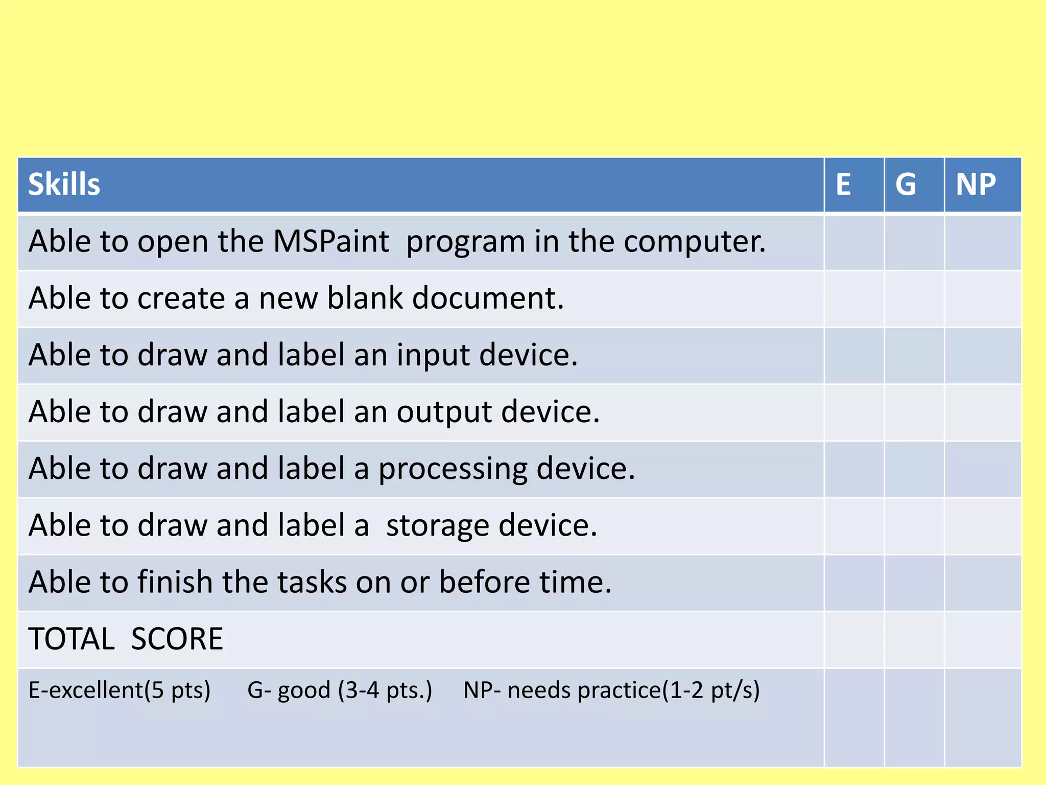 #4 gr.-3 elements of a computer system - 4 | PPTX