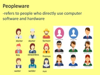 #4 gr.-3 elements of a computer system - 4 | PPTX