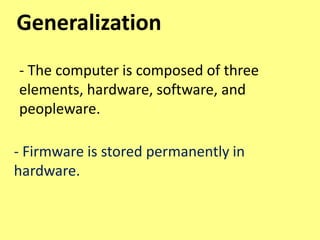 #4 gr.-3 elements of a computer system - 4 | PPTX