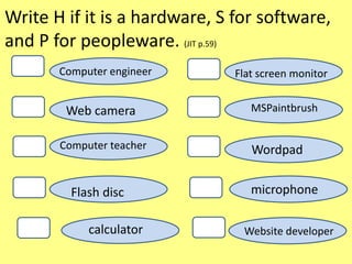 #4 gr.-3 elements of a computer system - 4 | PPTX