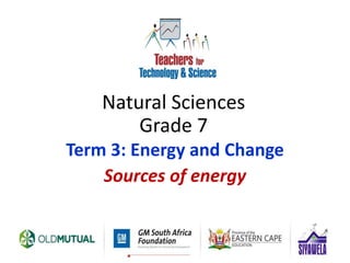 4-Gr-7-TERM-3-Topic-1-PPT-2 (1).pptx | Power and Energy Industry ...