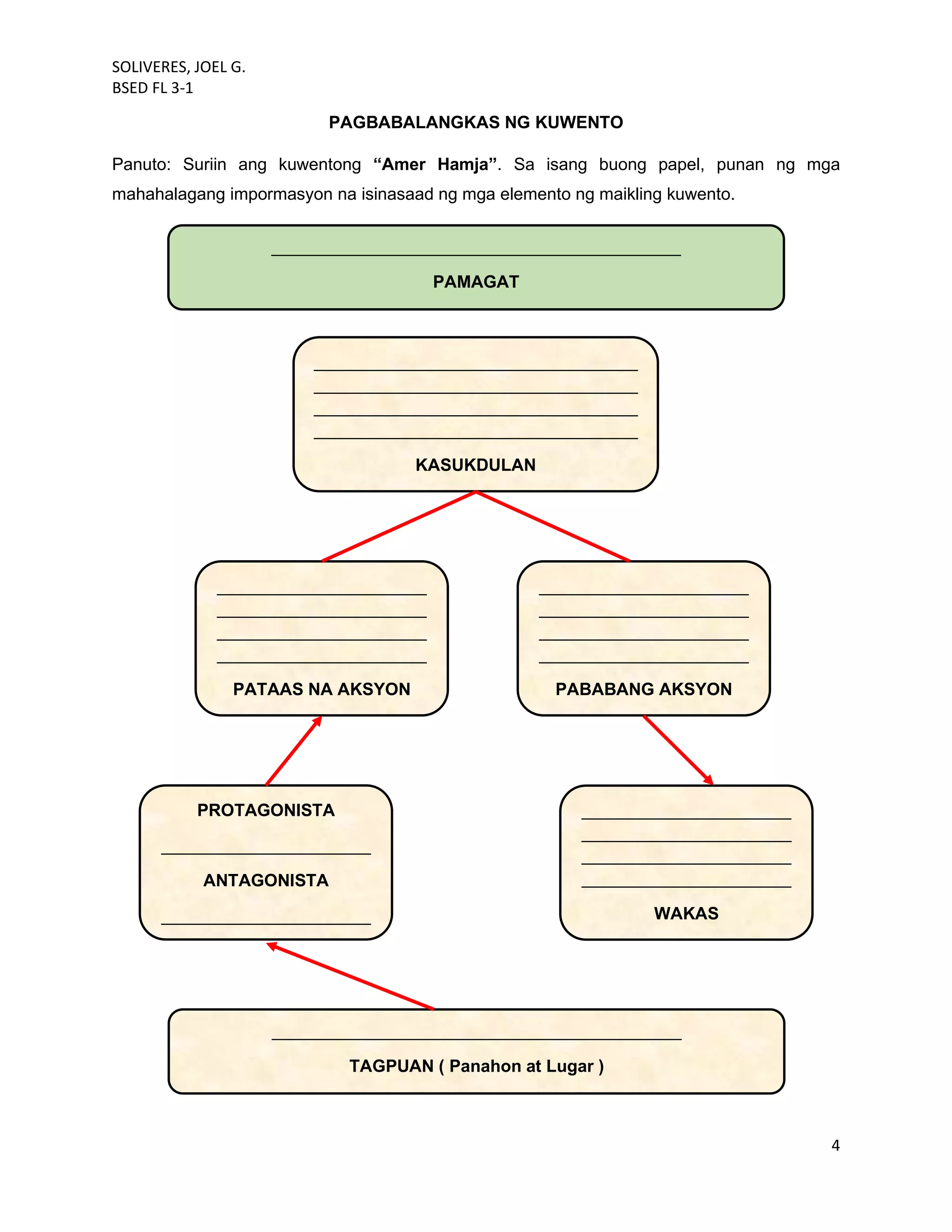 K-TO-12 GRADE 7 FILIPINO Unang Markahan | PDF
