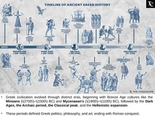 4-GREEK ARCHITECTURE.pptxThese periods defined Greek politics ...