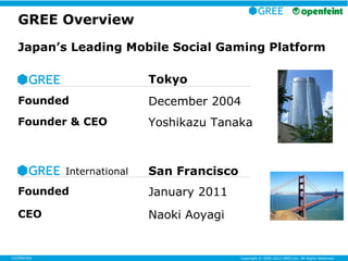 Why mobile social games need a platform now morethan ever - Eros ...