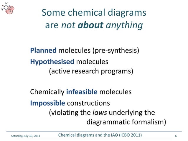 Chemical diagrams and the IAO | PPT