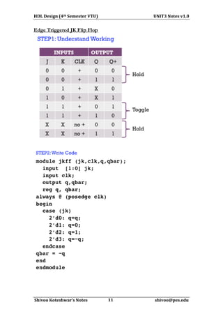 4Sem VTU-HDL Programming Notes-Unit3-Behavioral Descriptions | PDF
