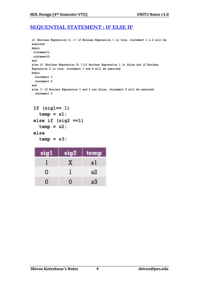 4Sem VTU-HDL Programming Notes-Unit3-Behavioral Descriptions | PDF