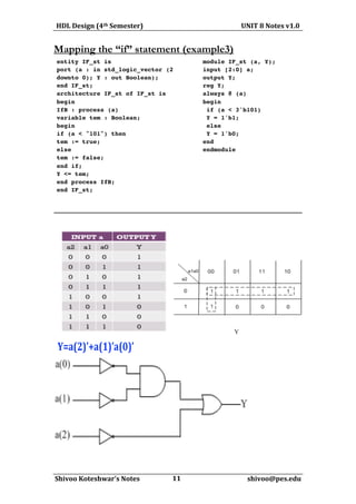 4Sem-HDL Programming Notes-Unit8-Synthesis | PDF