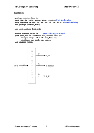 4Sem-HDL Programming Notes-Unit8-Synthesis | PDF