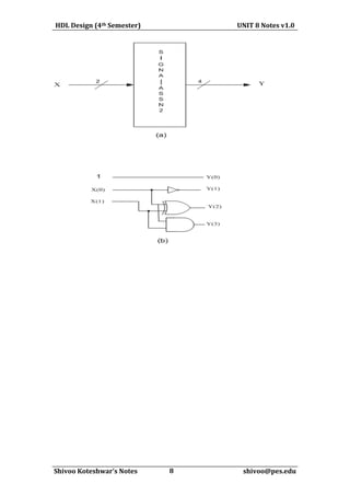 4Sem-HDL Programming Notes-Unit8-Synthesis | PDF