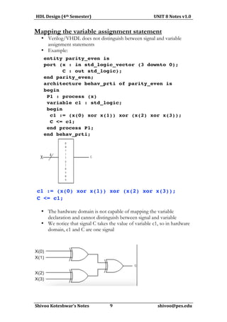 4Sem-HDL Programming Notes-Unit8-Synthesis | PDF