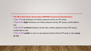 4- Heart failure medical dextboook .pdf