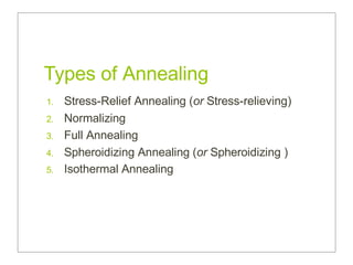4- HEAT TREATMENT.ppt