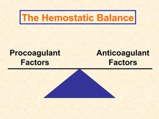 4 hemostasis&thrombosis | PPT