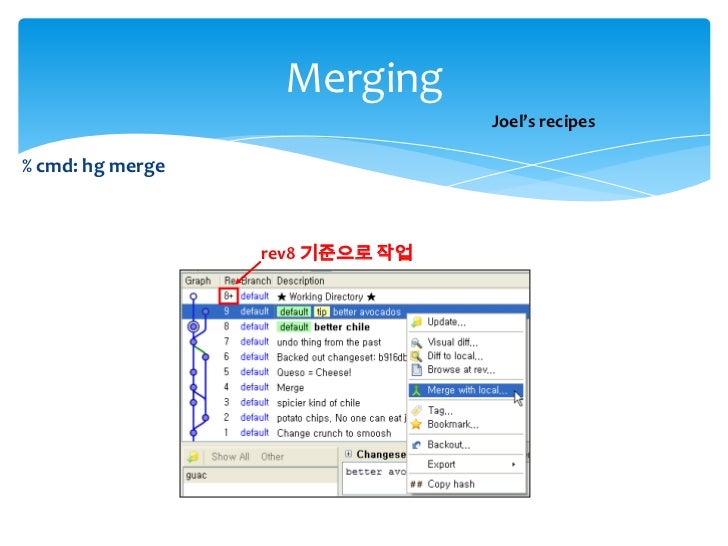 4. hg init – a mercurial tutorial by tortoise hg merging