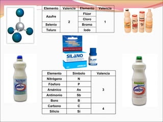4.hidruros | PPT