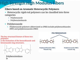 High Strength & High modulus textile fibers | PPTX