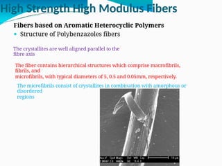 High Strength & High modulus textile fibers | PPTX