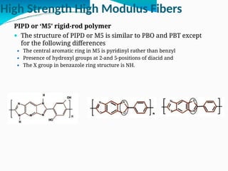 High Strength & High modulus textile fibers | PPTX