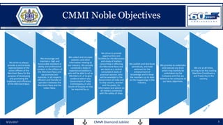 History of CMMI | PPTX