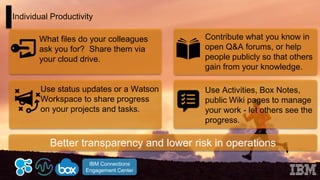 4 how to apply the collaboration framework in your organization | PPT