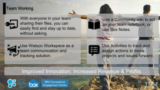 4 how to apply the collaboration framework in your organization | PPT